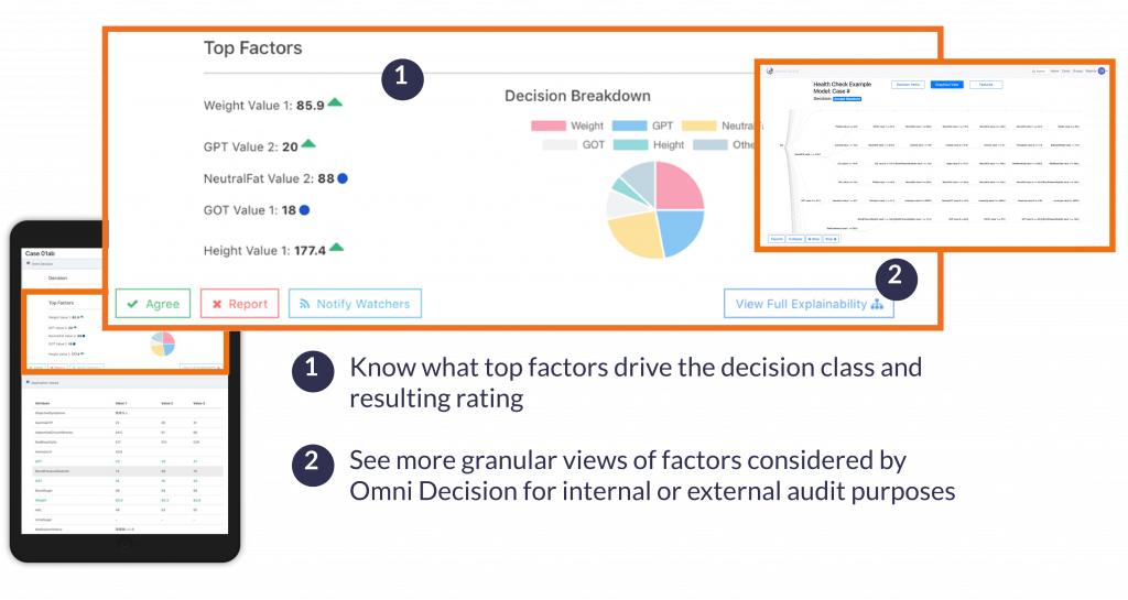 Decision Engine - Omniscience